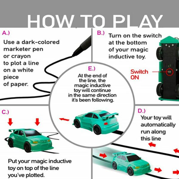 Follow-The-Line Inductive Car | 7 Different Car Types | KidsBaron